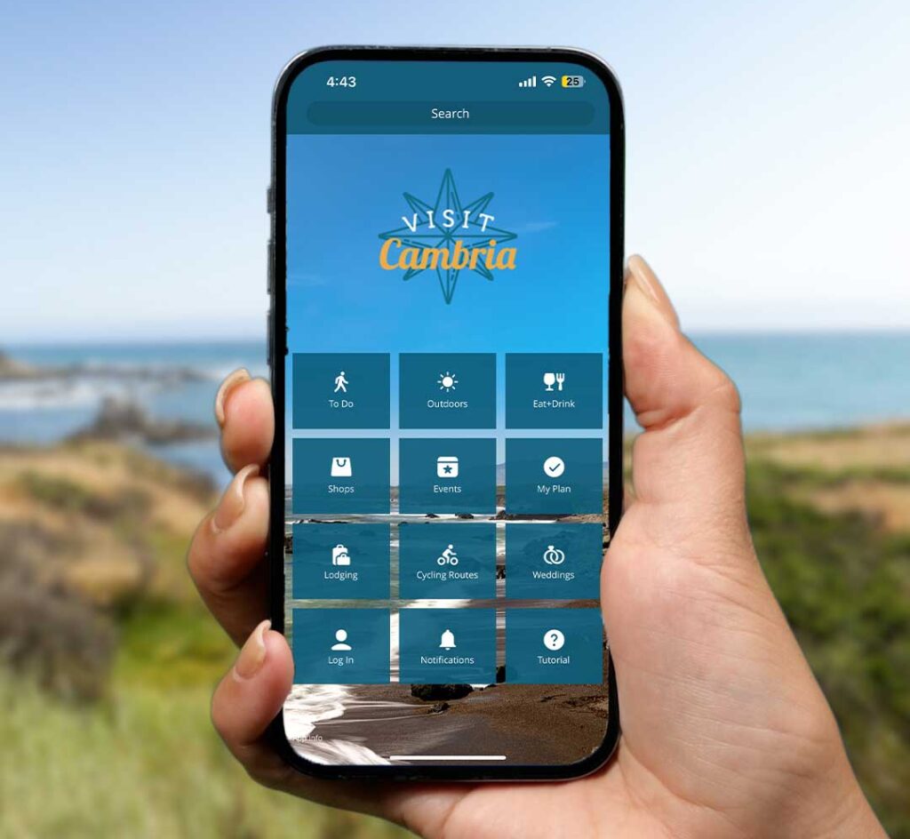What You Need to Explore Activities, Places & Experiences in Cambria ...